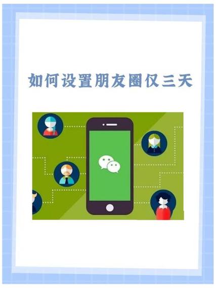 朋友圈只看三天在哪里设置图标