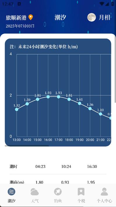 赶海潮汐表app截图