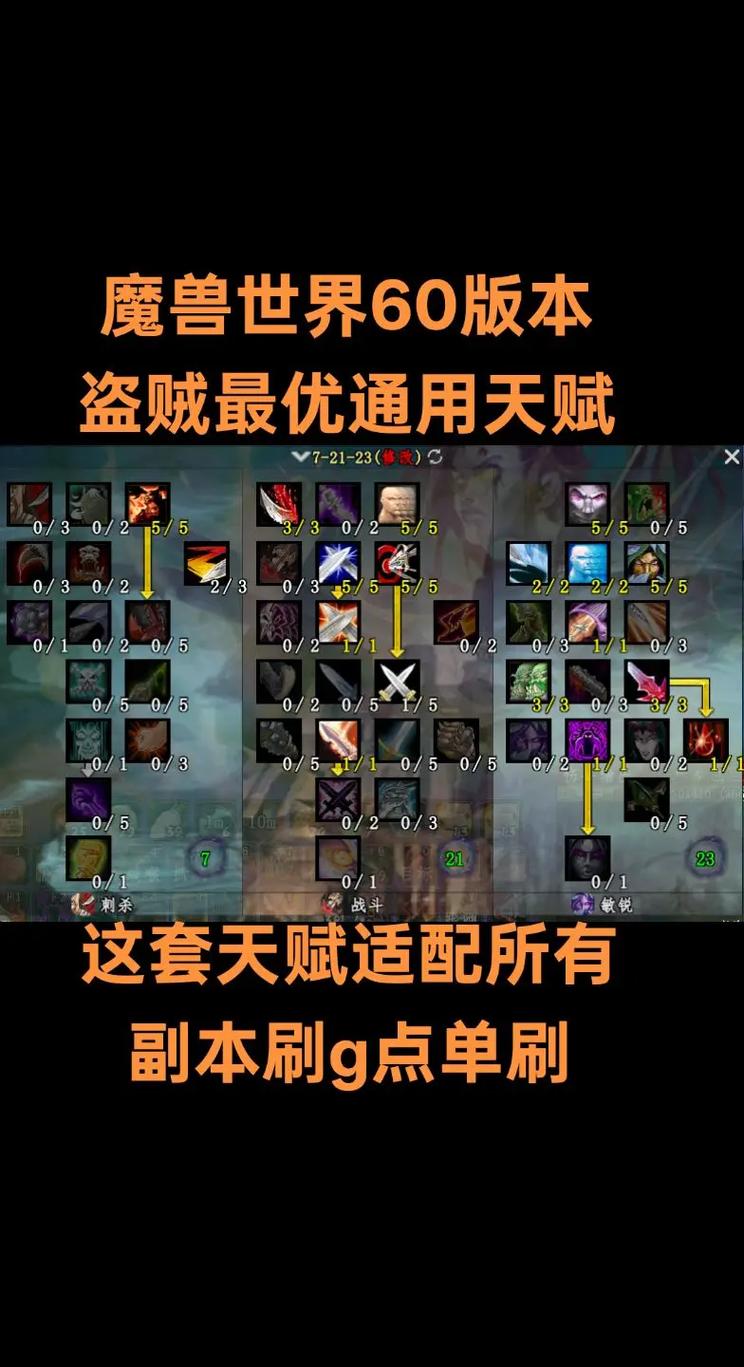 TBC盗贼命中达标图标