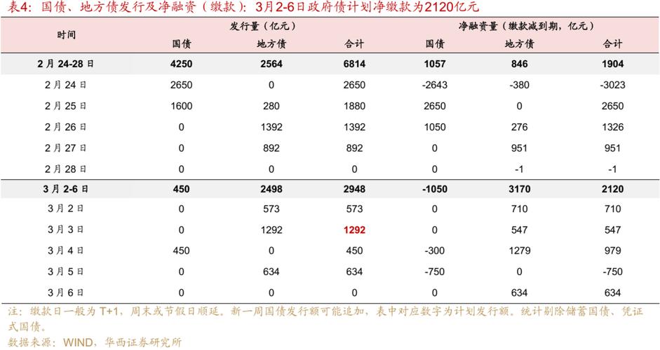 财经24小时滚动新闻图标