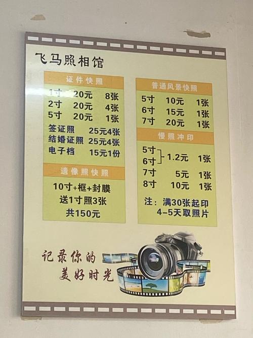 照相馆照片多少钱一张图标