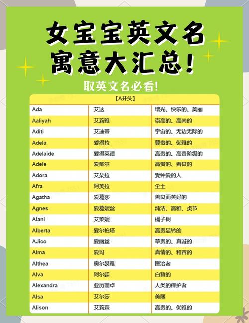女生叫Myra的寓意图标