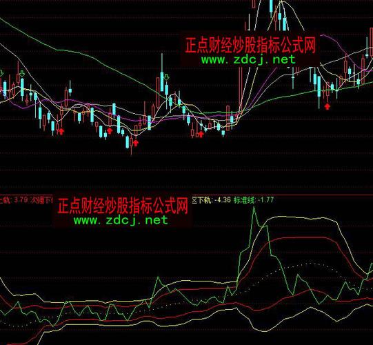 王者kd多少算强图标