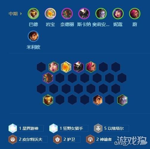 金铲铲之战可以几个人一起玩图标