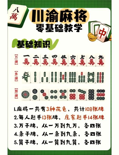 四川麻将换三张牌的方法图标