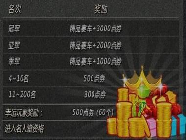 刷点卷图标