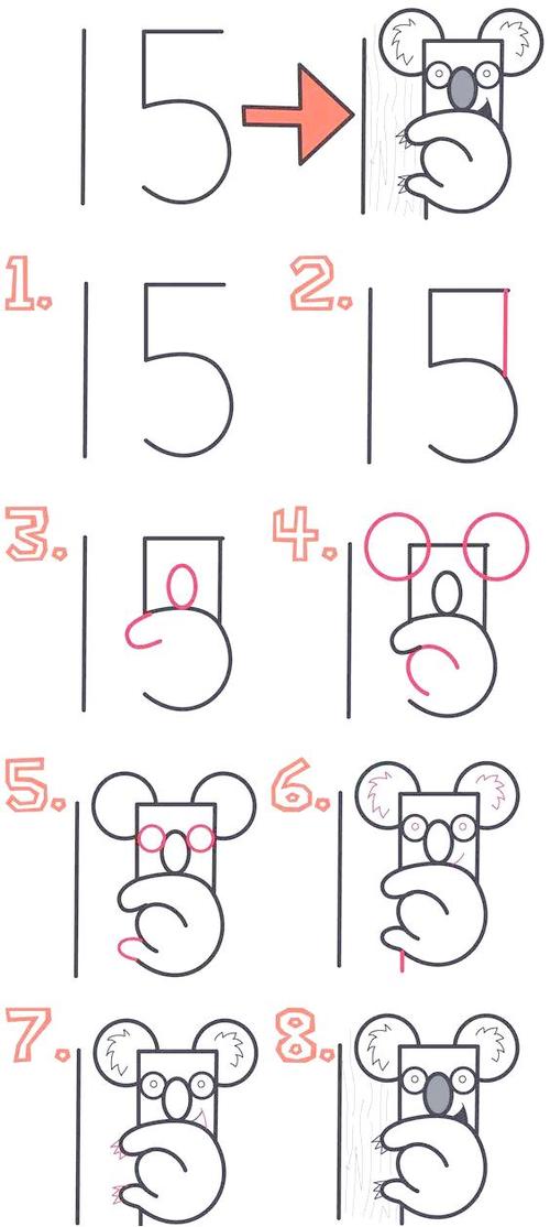 键盘按字母键出现数字图标