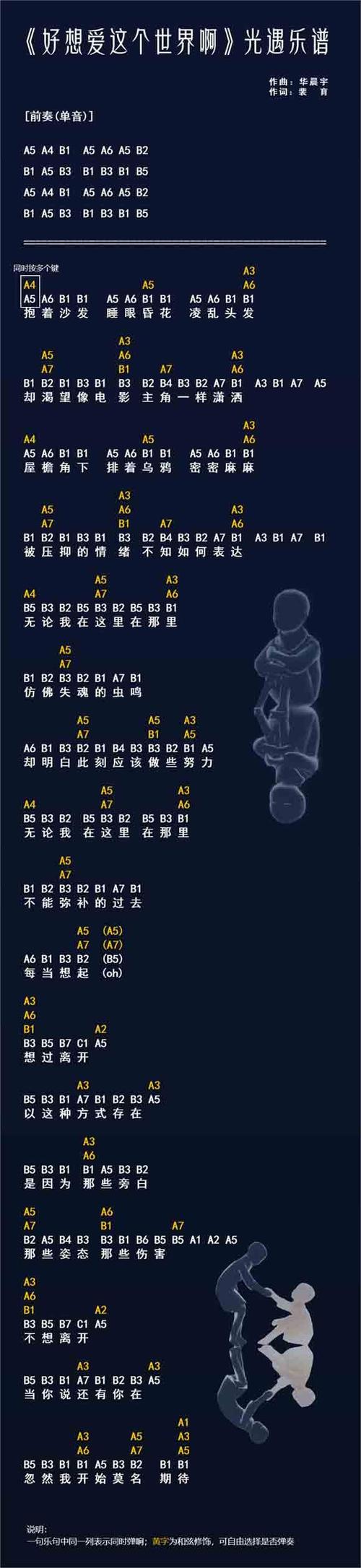 从你的全世界路过简谱图标