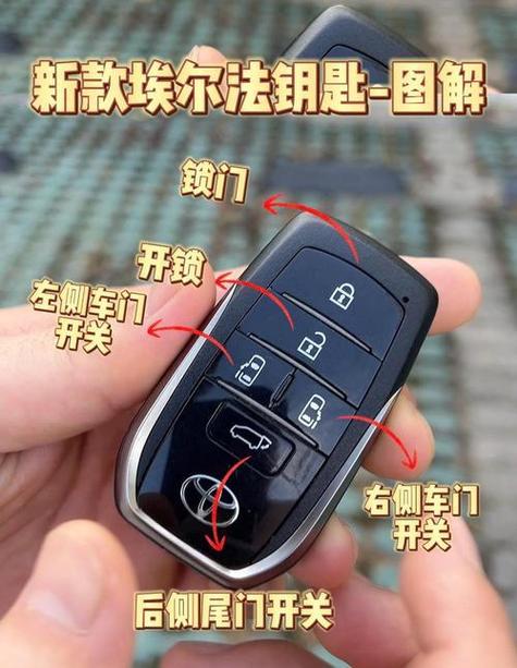 汽车遥控钥匙怎么配图标