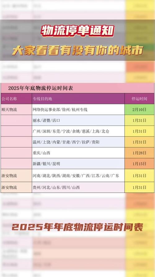 2026年春节物流停运时间图标