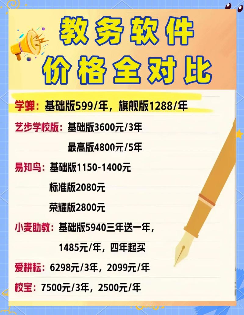 教育优惠版图标