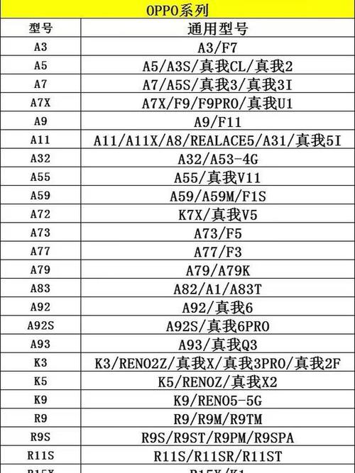 手机屏幕坏了怎么导出资料图标