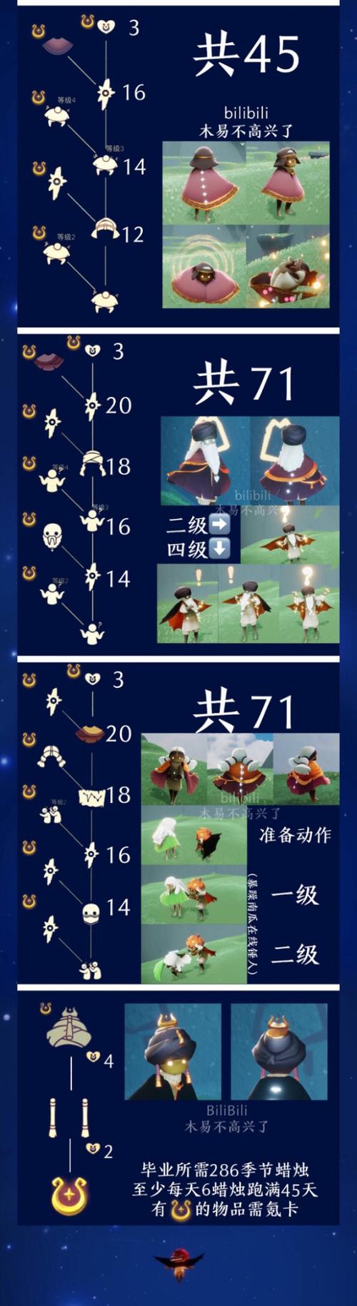 光遇魔法季向导兑换图图标