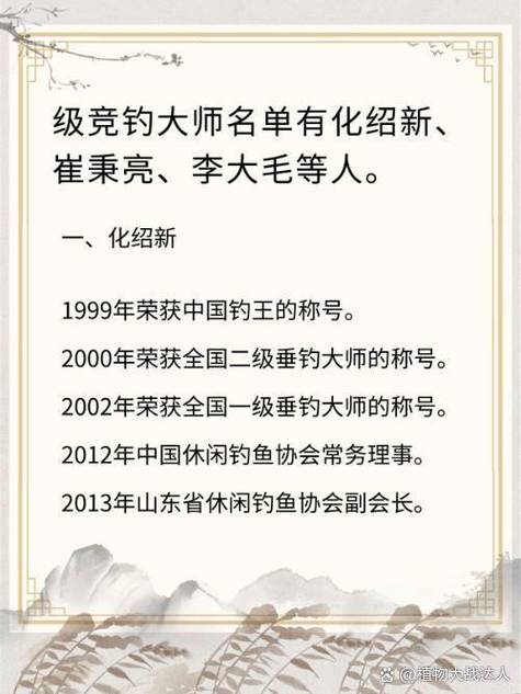 国际钓鱼大师排名图标