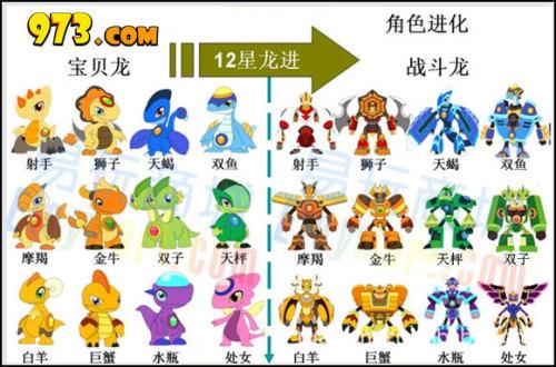 斗龙战士3十二星龙图标