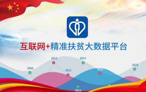 个人精准扶贫app图标