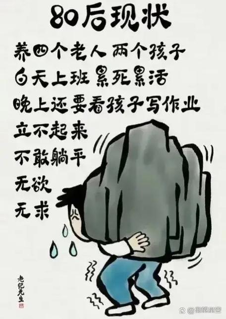 80后的无奈图标