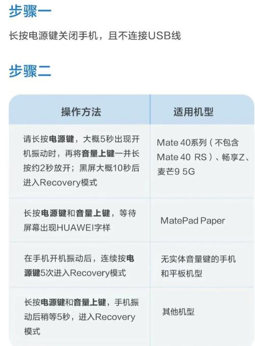 honor手机刷机怎么刷机教程