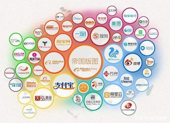三大视频巨头图标