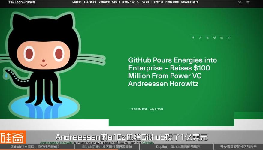 github 的发展历程图标