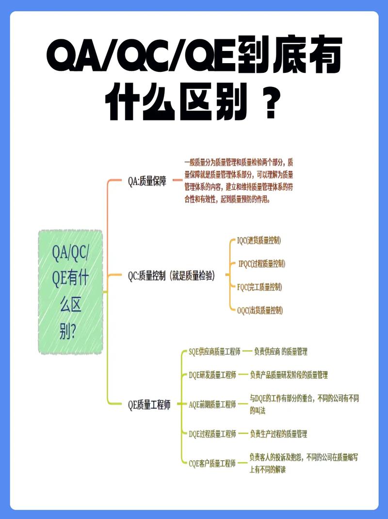 网络语qf是什么意思图标