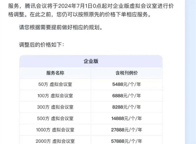 腾讯会议费用截图