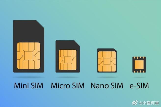 移动卡显示e图标