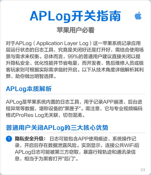APLOG需要开启吗图标