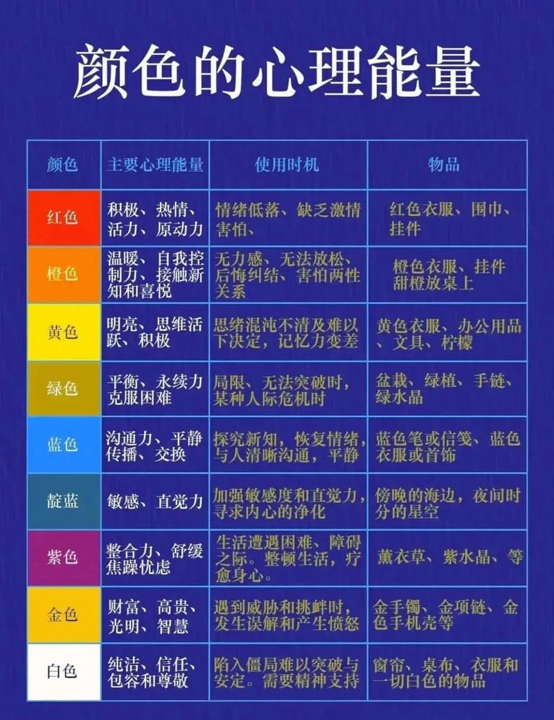 乐高颜色含义图标