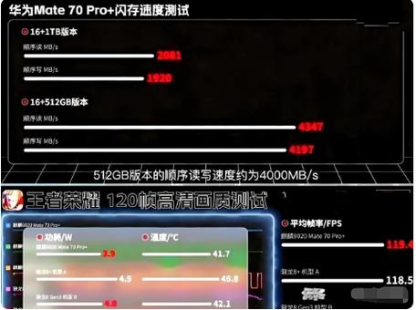 华为手机帧率设置游戏截图