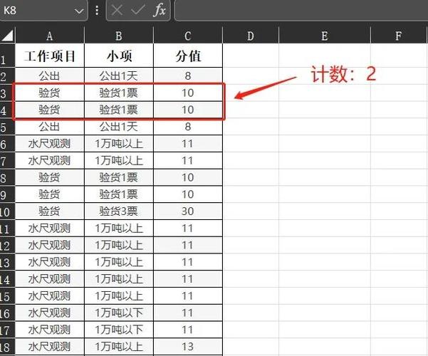 计算重复次数图标