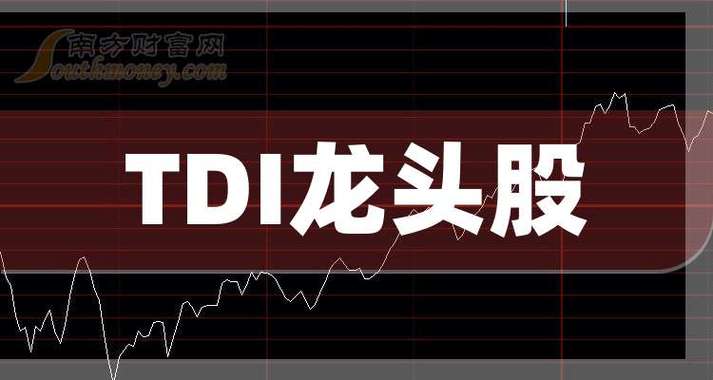 tdi概念股龙头图标