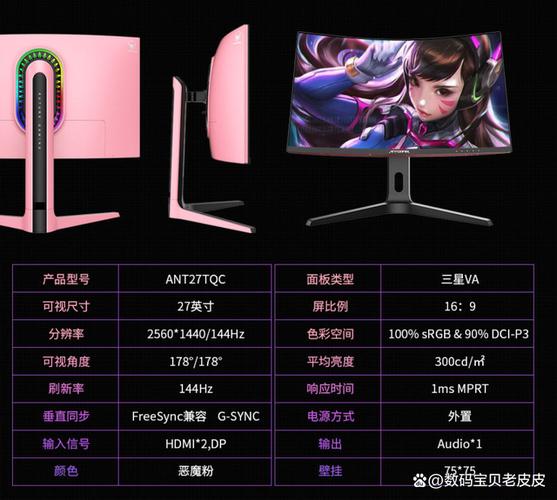 1000曲率和1500曲率对比
