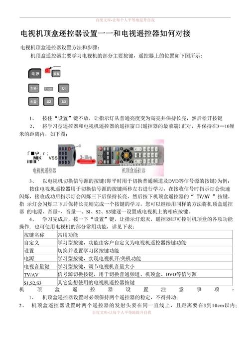 机顶盒遥控器怎么设置图标