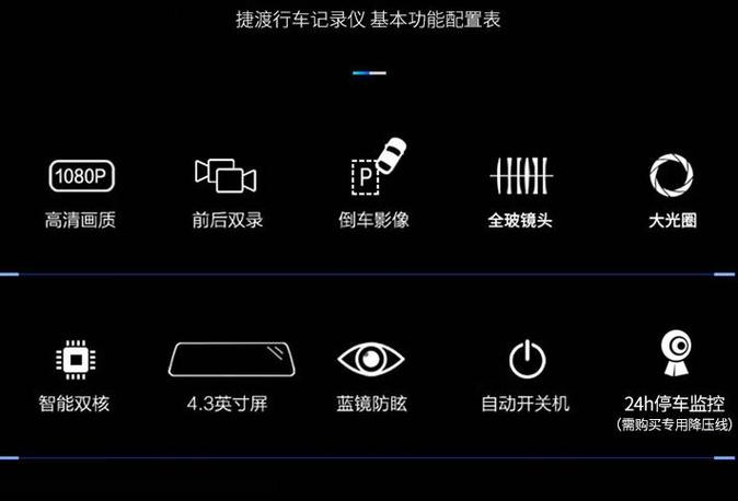 行车记录仪是什么意思图标