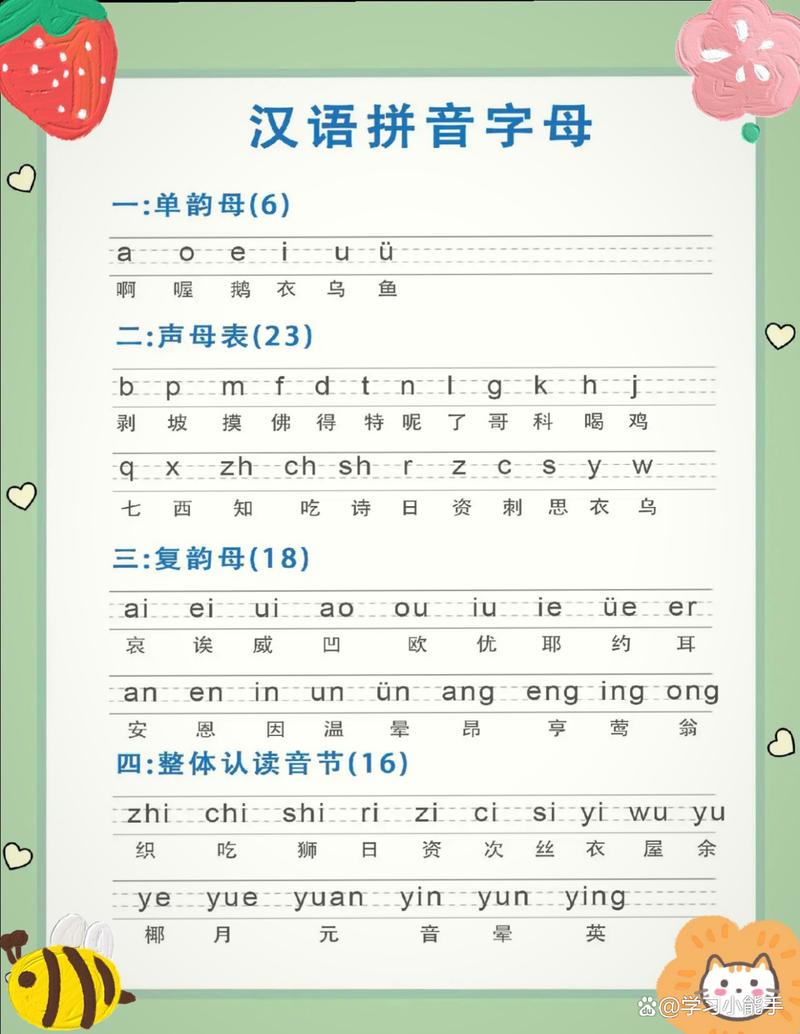 拼音字母表图标