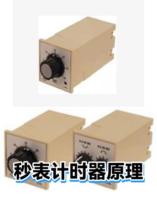 转每分钟换算转每秒图标