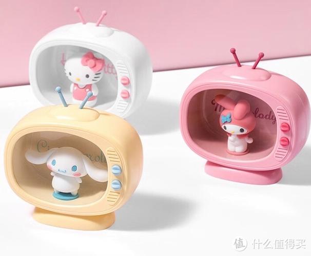 三丽鸥名创优品合作款图标