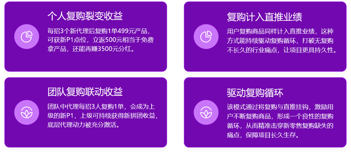 移动流量拼团怎么拼截图