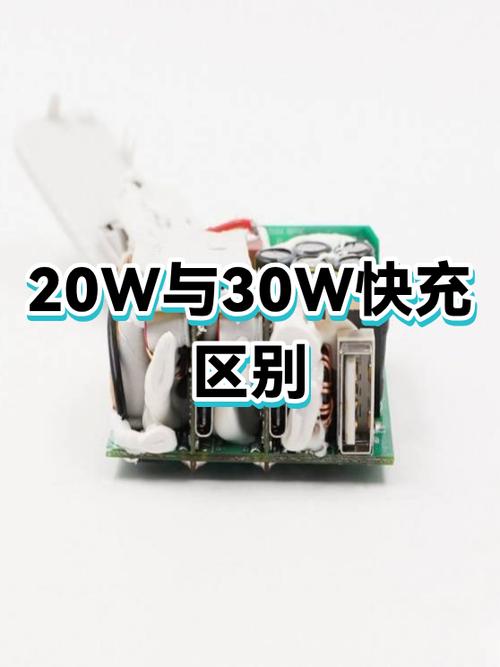30w快充和20w快充的区别图标