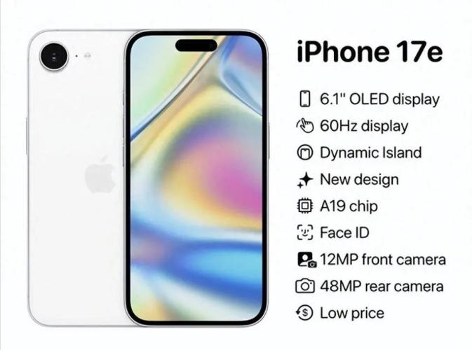 iphone17按键功能介绍图标