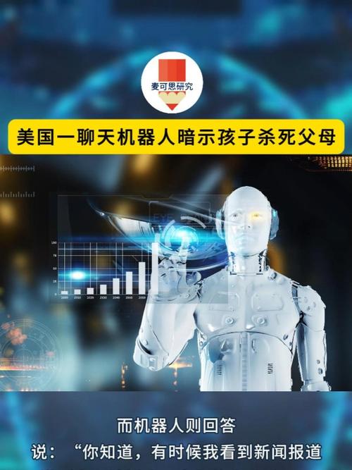 女生说自己是机器人暗示什么图标