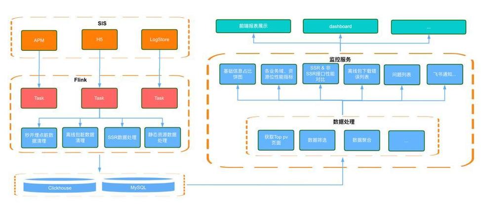 框架软件图标