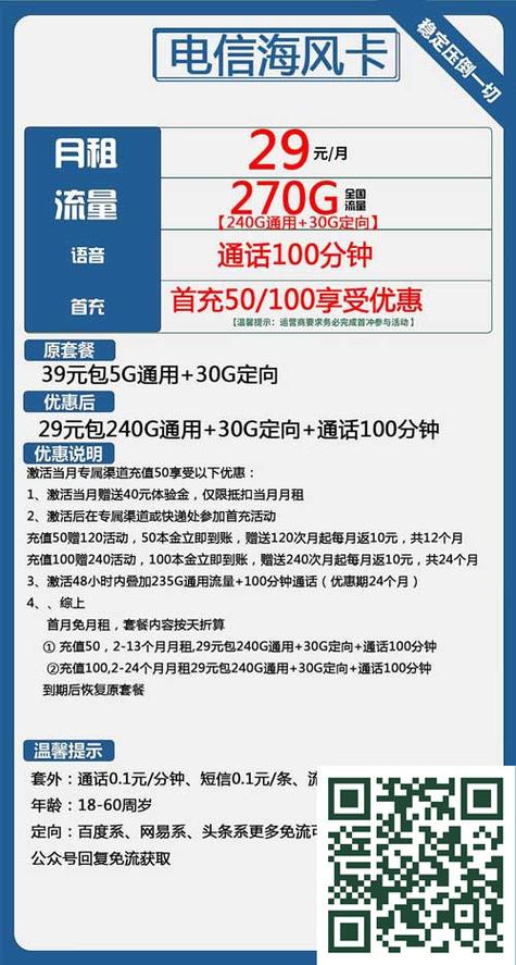 流量套餐会自动扣话费吗图标