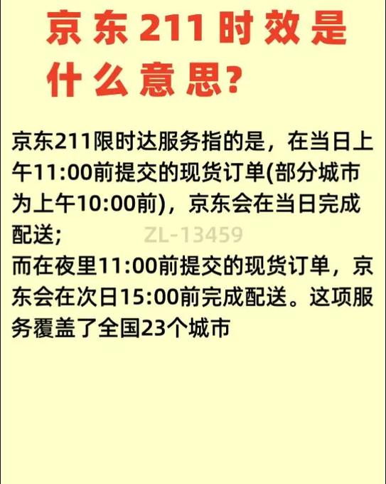 京东配送时效是什么意思图标