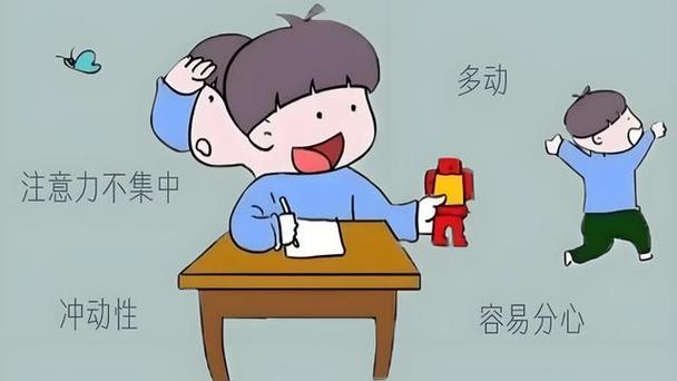 抽多动症会伴随一生吗图标
