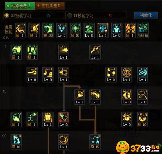 dnf元素技能图标