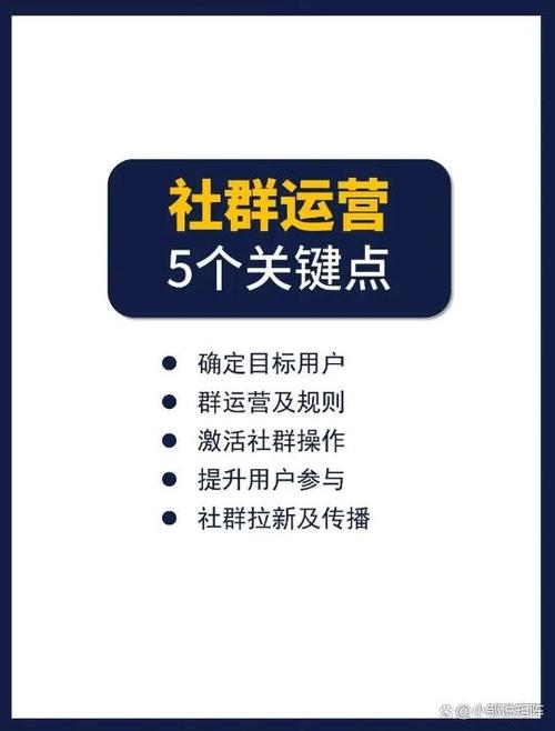 粉丝社群运营