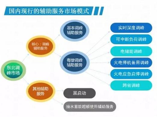 KK录像机突然没电图标