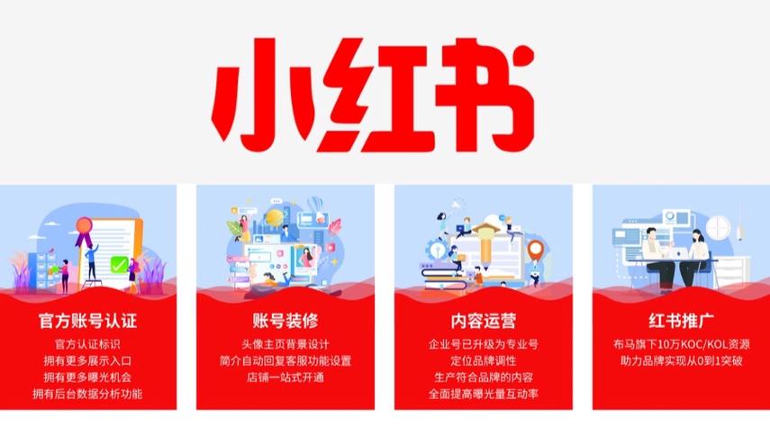 小红书代运营公司图标
